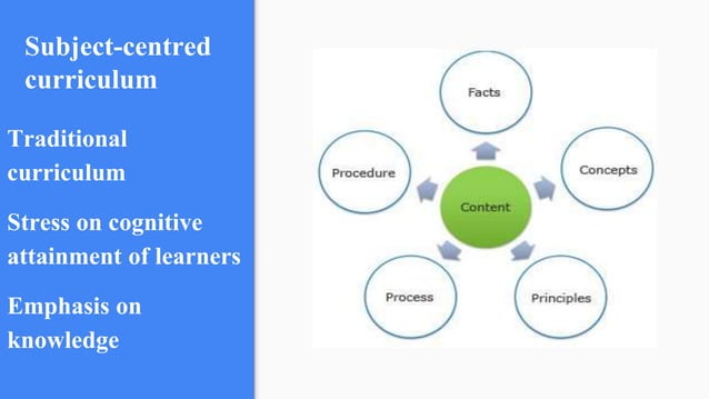 Principles of curriculum construction & modern trends in curriculum ...