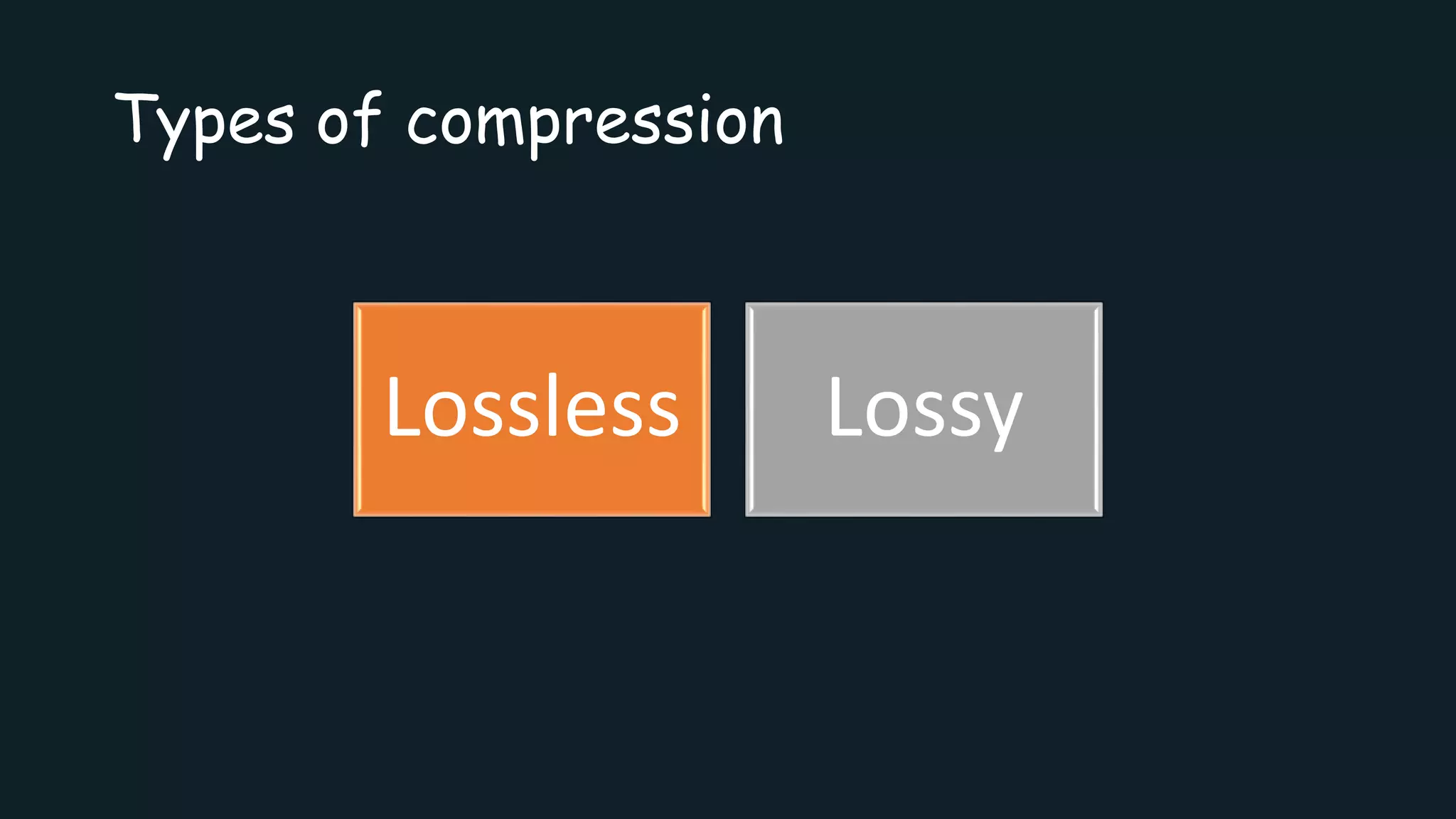 Lesson 20: Principles of data compression | PPT