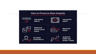 Principles of Clinical Data Management.pptx