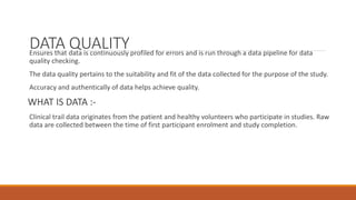 Principles of Clinical Data Management.pptx