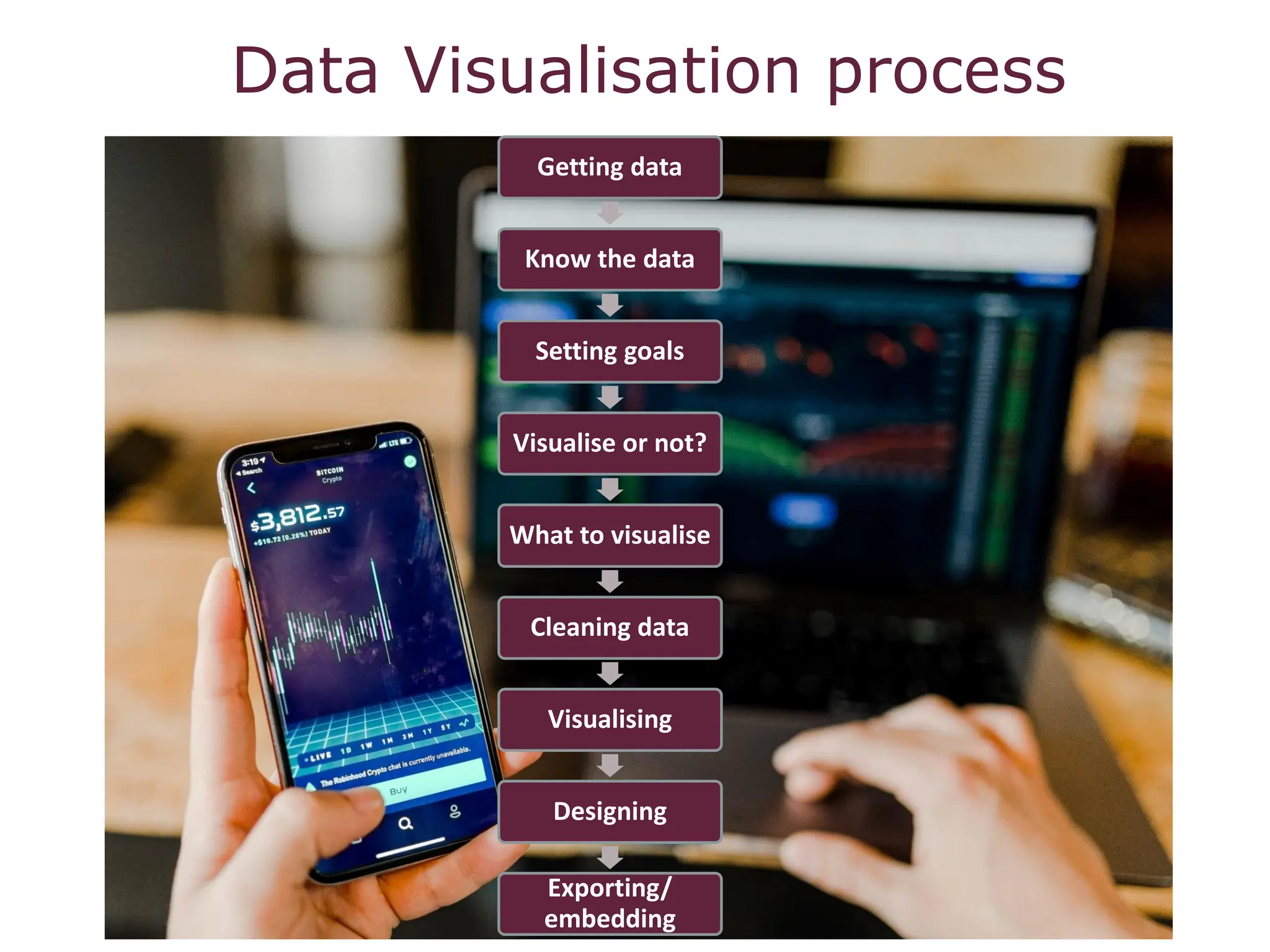 principlesofdatavisualisation2021-210407141546.pdf