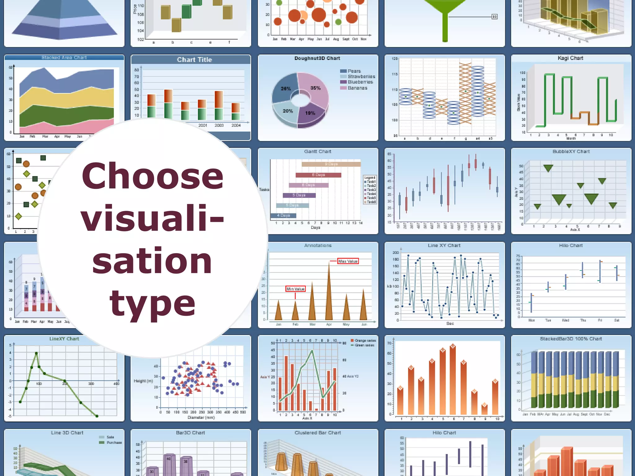 Principles of data visualisation 2021 | PDF