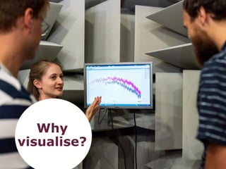 Principles of data visualisation 2021 | PDF