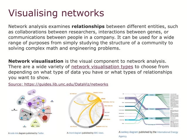 Principles of data visualisation 2021 | PDF | 3-D Graphics | Computer Software and Applications