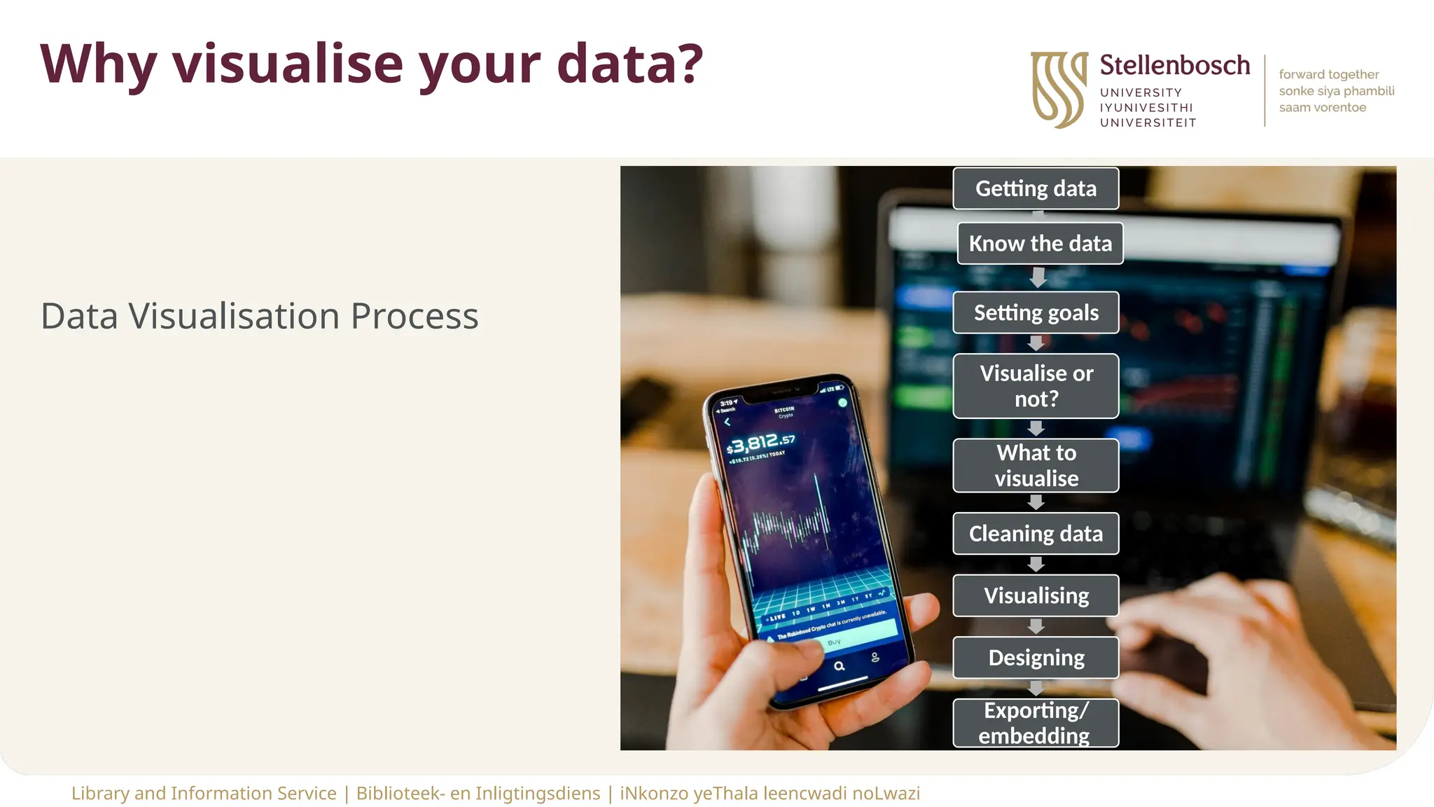 Principles of Data Visualisation 2025.pptx