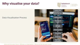 Principles of Data Visualisation 2025.pptx