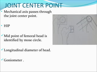 Principles of deformity correction | PPT