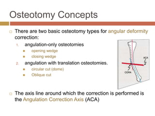 Principles of deformity correction | PPTX