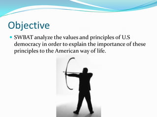 Principles of Democracy | PPTX