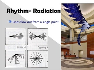 WRMS Principles of Design | PPT