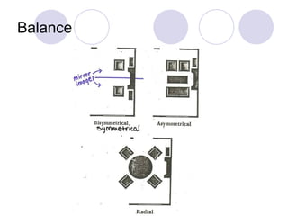 Principles of design | PPT