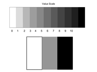 Principles of Design | PPT