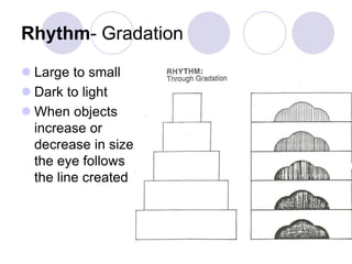 Principles of design | PPT