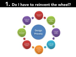 Principles of Materials Design | PPT