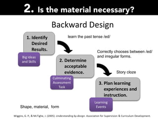 Principles of Materials Design | PPT