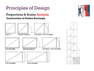Principles of design | PDF