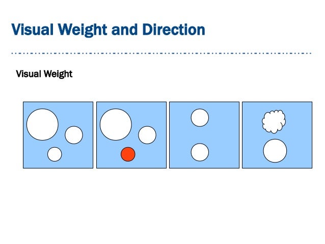 Principles of Design