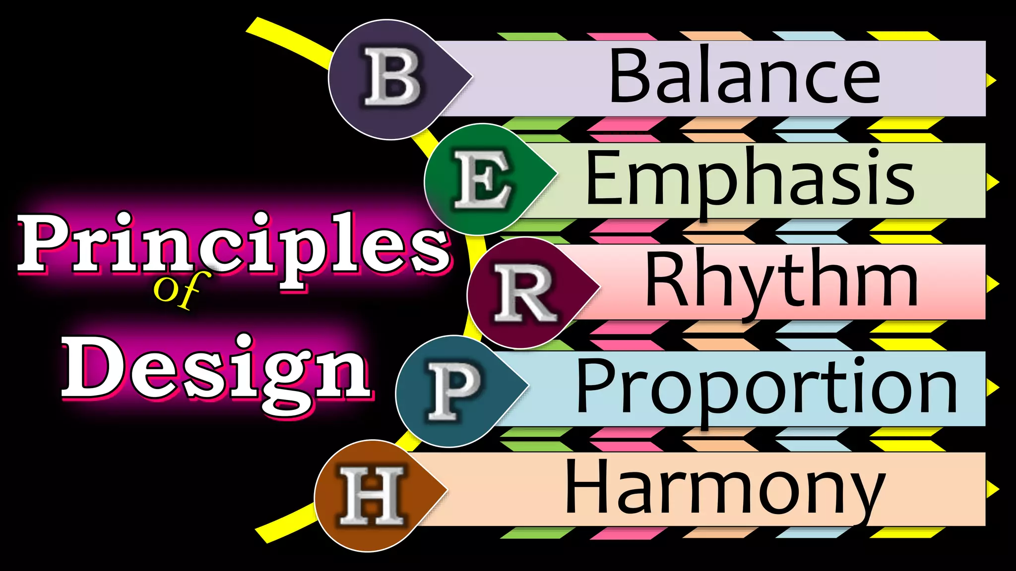 Principles of design | PPTX