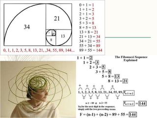 Principles of design | PPSX | Physics | Science