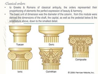 Principles of design | PPSX