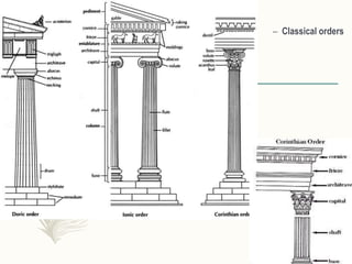 Principles of design | PPSX | Physics | Science