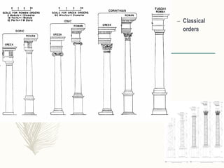 Principles of design | PPSX | Physics | Science