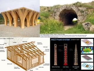 Principles of design | PPSX | Physics | Science