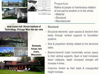 Principles of design | PPSX