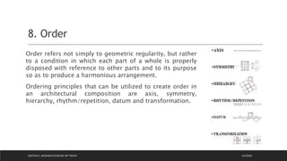 Principles of design-new | PPSX | Modern Art | Fine Art