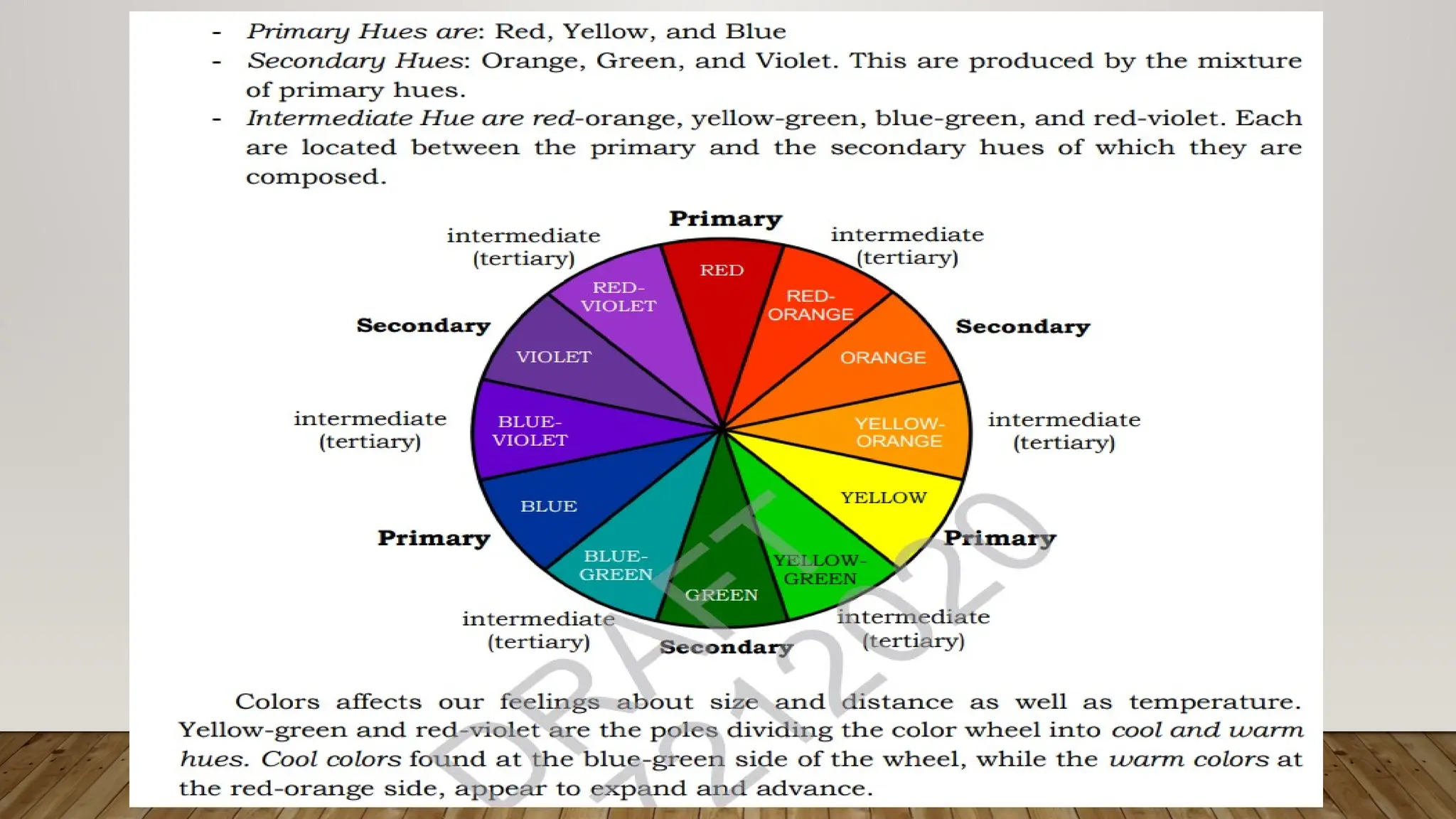 PRINCIPLES OF DESIGN in MAPEH 10 ARTS.pptx
