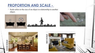 The Principles of Design in Architecture | PPTX