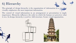 Principles of design second semester b arch | PPT