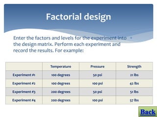 Principles of design of experiments (doe)20 5-2014 | PPTX