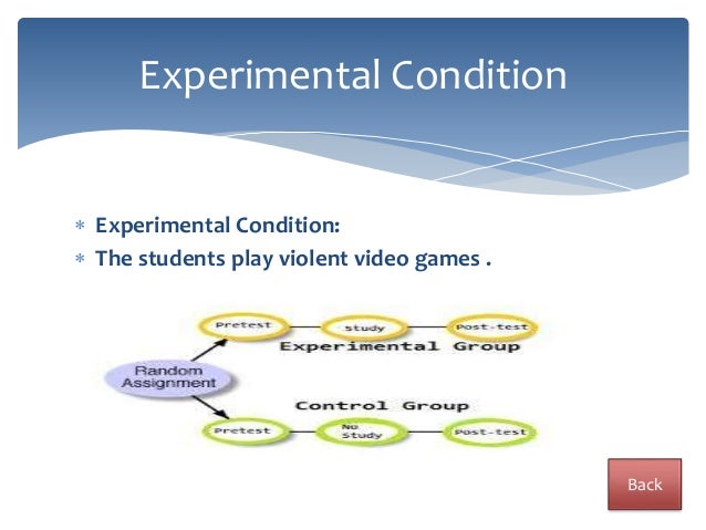 Principles of design of experiments (doe)20 5-2014
