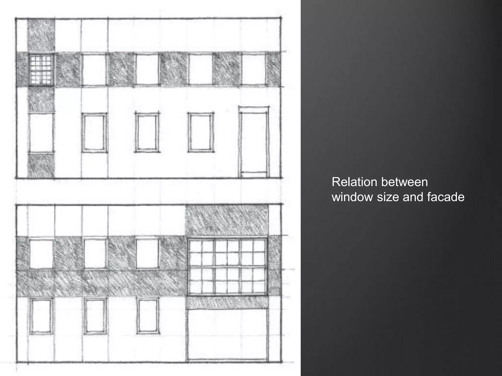 Principles of design theory of design module 2 proportion,scale, hierarchy etc | PPTX