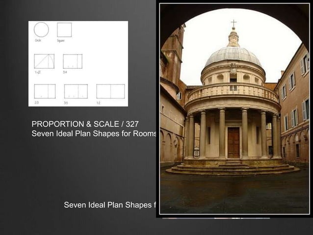 Principles of design theory of design module 2 proportion,scale ...