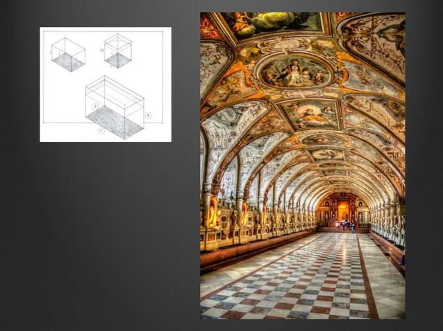 Principles of design theory of design module 2 proportion,scale ...