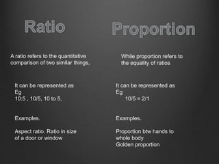 Principles Of Design Proportion Examples