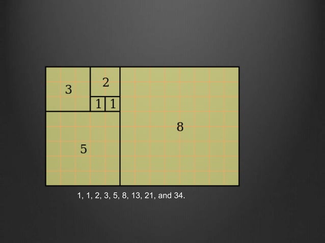 Element Of Design Proportion Scale