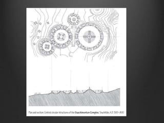Principles Of Design Proportion Drawing