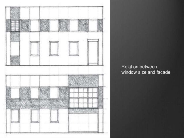 Principles of design theory of design module 2 proportion,scale, hi…