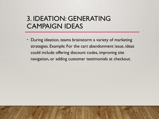 Principles_of_Design_Thinking_with_Marketing_Examples.pptx