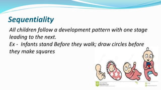 Principles of development | PPTX