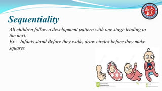 Principles of development | PDF