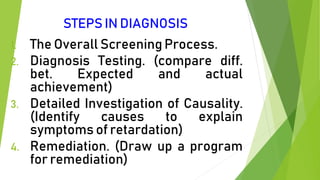 Principles of diagnosis | PDF
