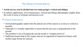 Principles of Digital Aerial Photography ppt.pptx