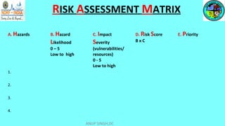 Principles of disater management | PPT