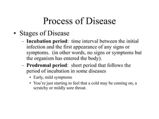 Principles of Disease and Epidemiology.ppt
