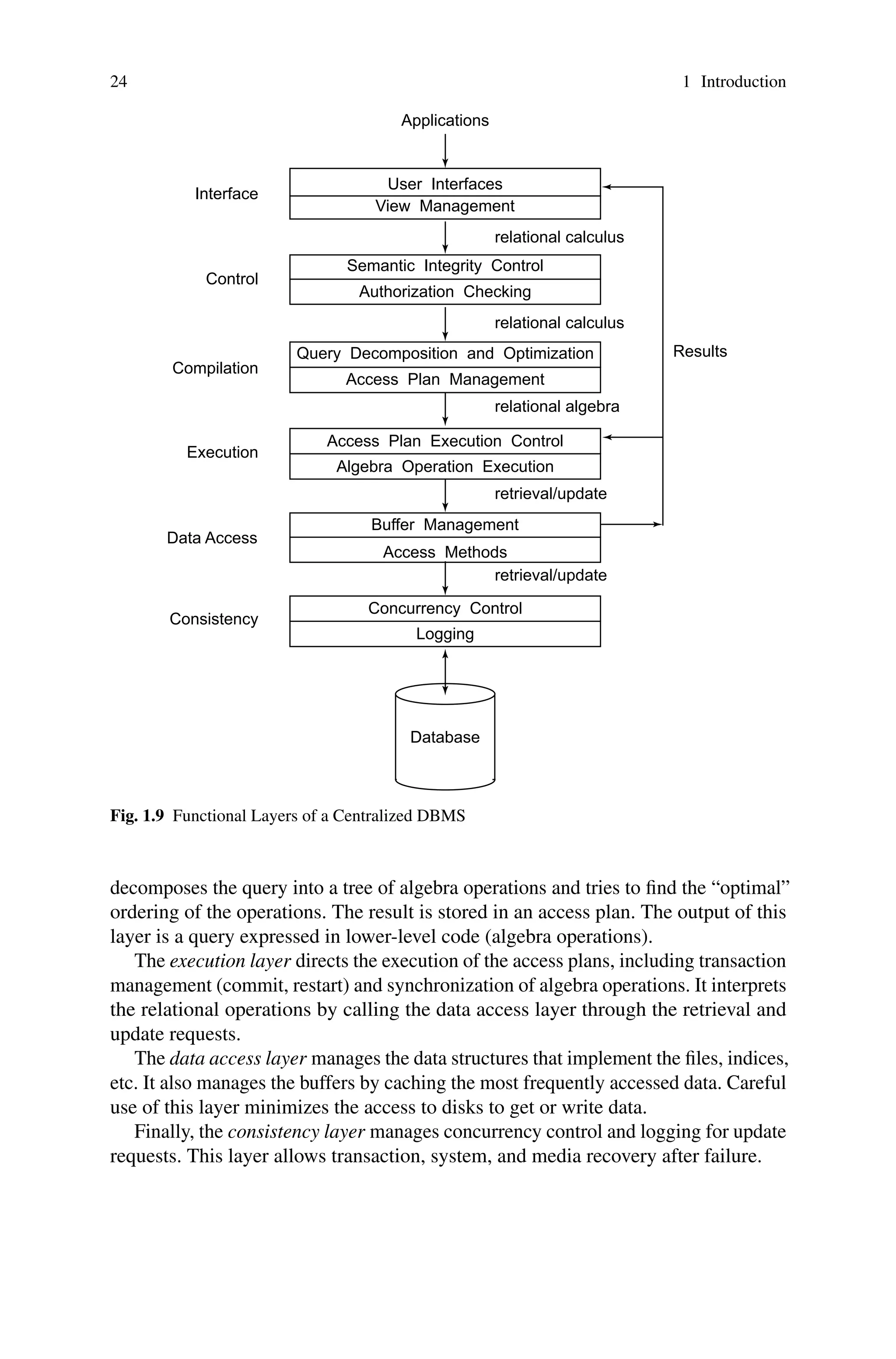 Principles Of Distributed Database Systems Pdf