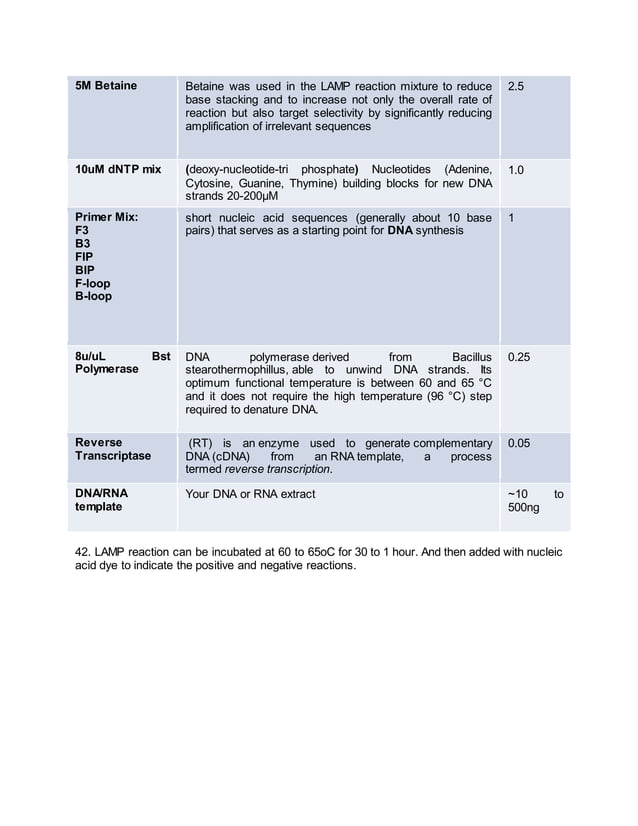 Principles Of Dna Isolation Pcr And Lamp Docx